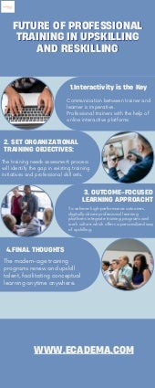 Online Corporate Professional Training.pdf