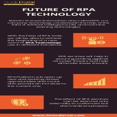 Future of RPA Technology.pdf