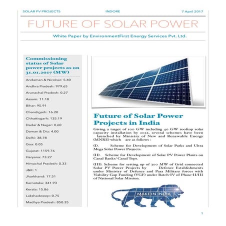 Future of solar Power Projects in India | PDF