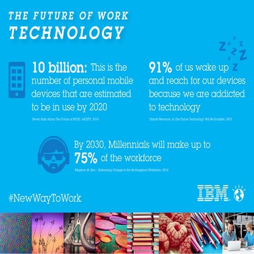 Future of Work: Big Data and Analytics | PDF