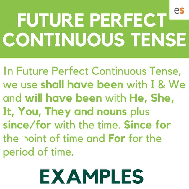 Future Perfect Continuous Tense Rules and Examples | PDF