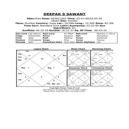 Free vedic birth chart from sri jagdish jyotish | DOCX