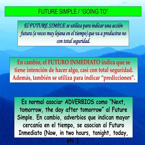 futures.ppt