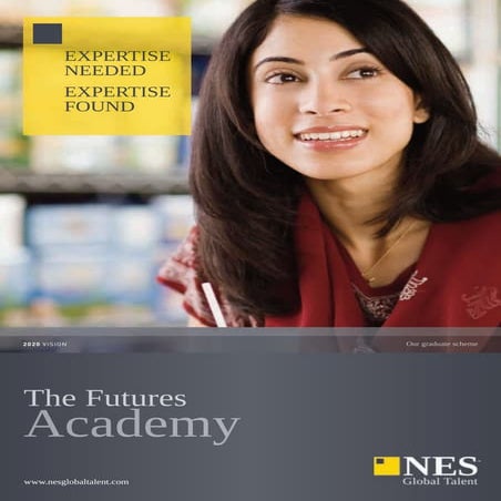 Futures academy | PPT