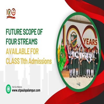 FUTURE SCOPE OF FOUR STREAMS AVAILABLE FOR CLASS 11th Admissions.pdf