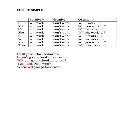 5A - Simple Present: I and You | PPT