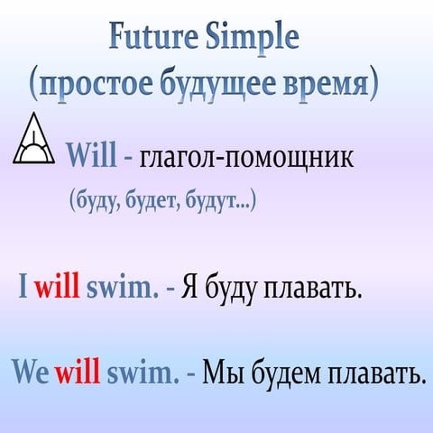 Future simple | PPT
