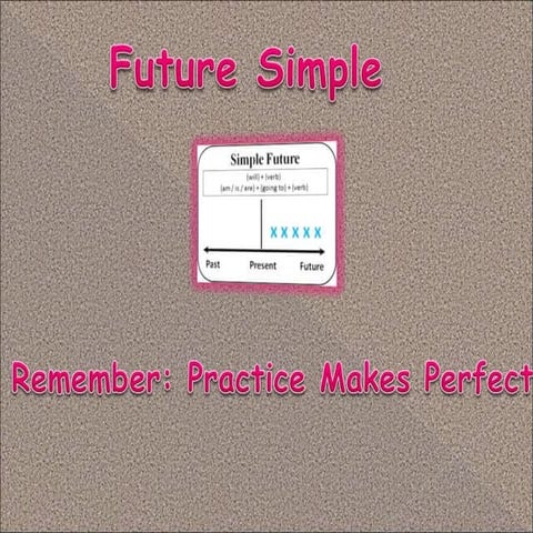 future_Simple_(3) (2).ppt remember practice | PPT