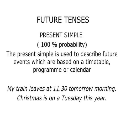 Future tenses | PPT