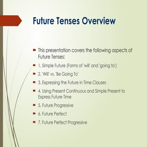 Future_Tenses_Presentation of future_Final.pptx