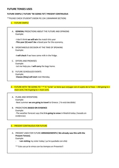 Graphic organizer for and against | PDF