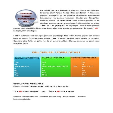 Future tense will konu anlatımı | PDF