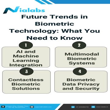 Future Trends in Biometric Technology What You Need to Know.pdf