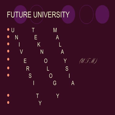 Future university | PPT | Undergraduate Education | College Education