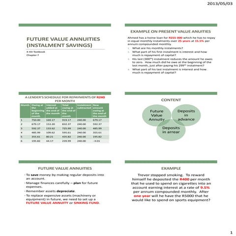 Future value annuities | PDF | Stocks and Bonds | Personal Investing