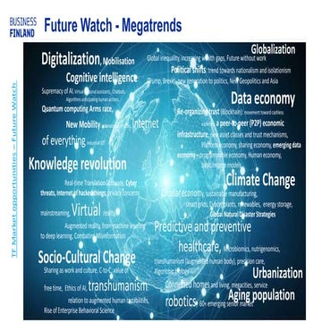Future watch megatrends | PPTX
