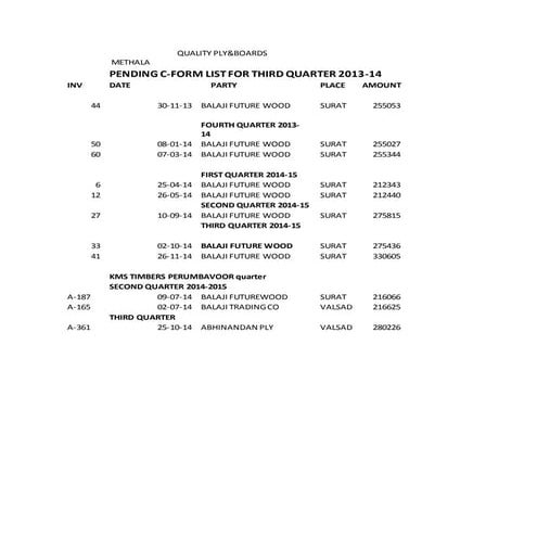 SEC01_BRYAN_BIETSCH_A501-EGRESS & ELEVATOR | PDF