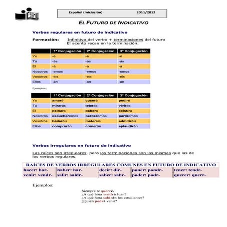 Futuro de Indicativo | PDF