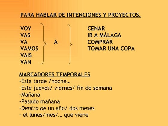 El futuro perfecto | PPTX