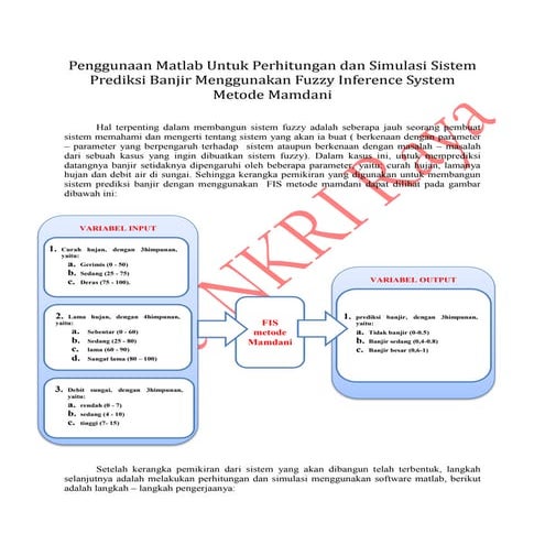 Fuzzyfikasi | PDF