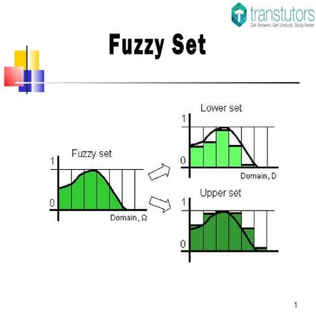 Fuzzy Set | Statistics | PPT