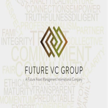 Future VC Group | PPT