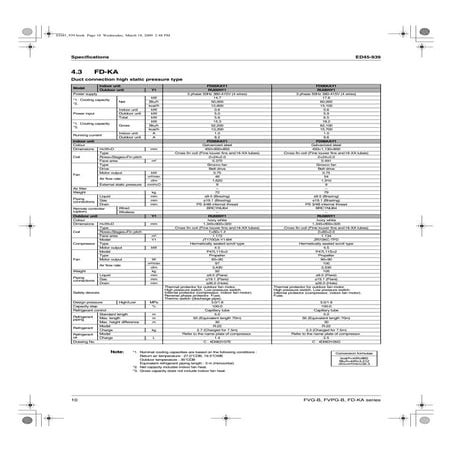 Fvg fvpg-fd (r22) 008-6 | PDF