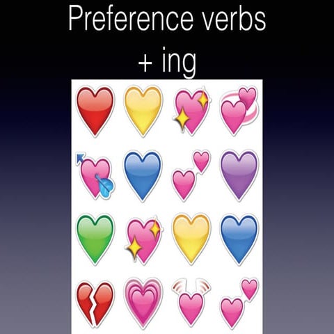 Keynote of preference verbs | PPT