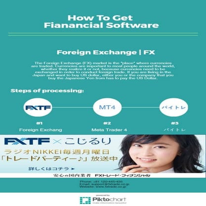 Fx infography pdf | PDF