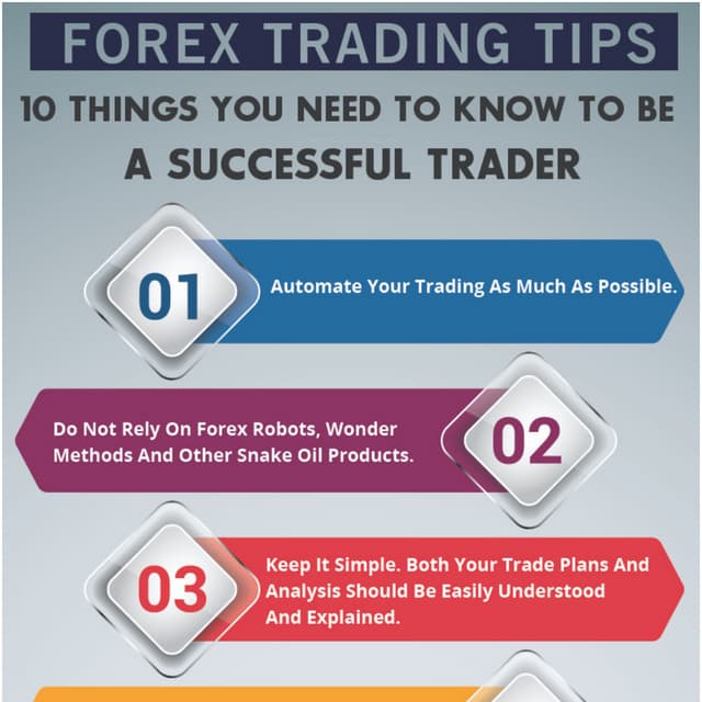 Fx pips forex trading tips | PDF