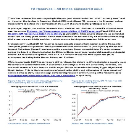 Foreign Exchange (FX) reserves | PPT