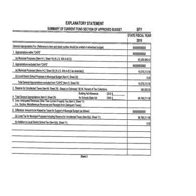 Hoboken FY 2010 Explanatory Statement | PDF