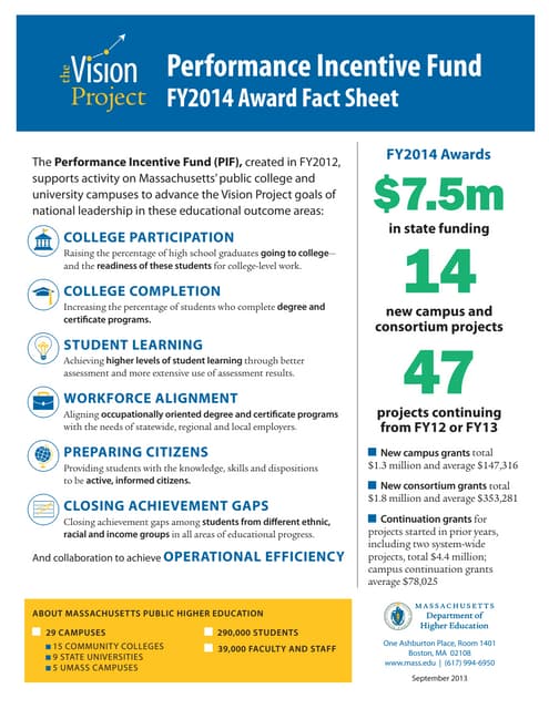 An Overview of the MCCKC FOCUS Grant | PPT
