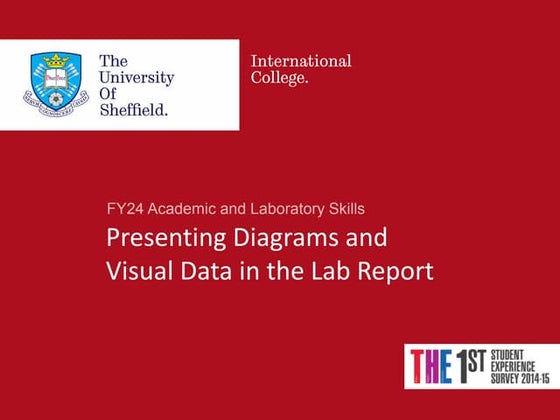 K L University 0 th REVIEW Presentation .pptx