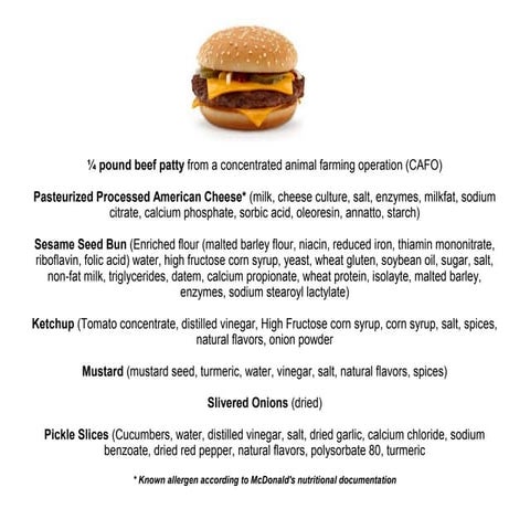 Fast Food vs. Homemade - The Burger Edition | PPT