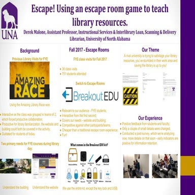 Escape! Using an escape room game to teach library resources. | PDF