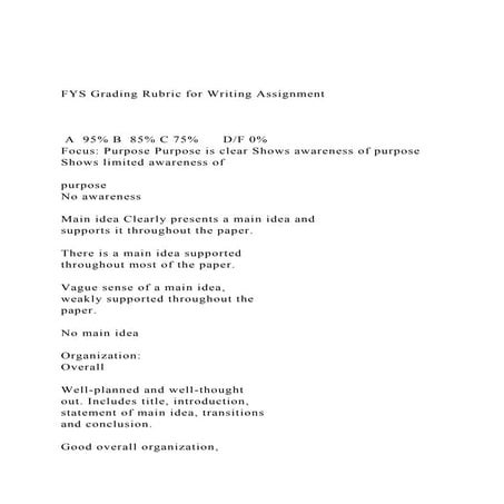 FYS Grading Rubric for Writing Assignment A 95 B .docx