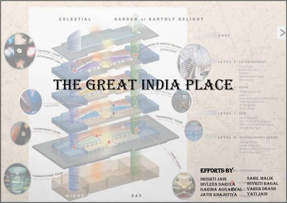 Urban studies case study townships | PPTX