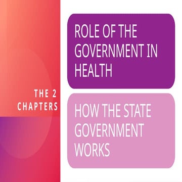 G-7 civics ln-2 FOR POWER POINT PRESENTATION | PPTX