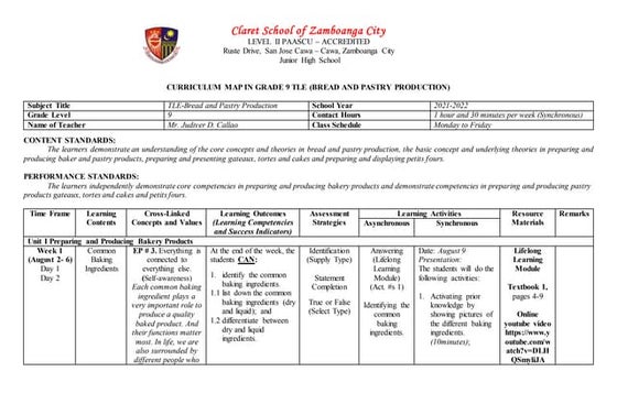 TLE 10 QUARTER2 WEEK1.docx