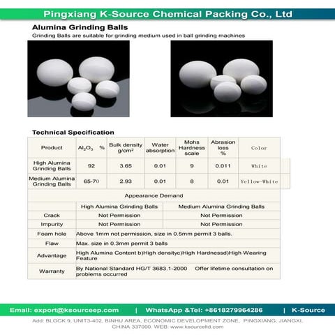 Grinding balls for ball mills | PDF