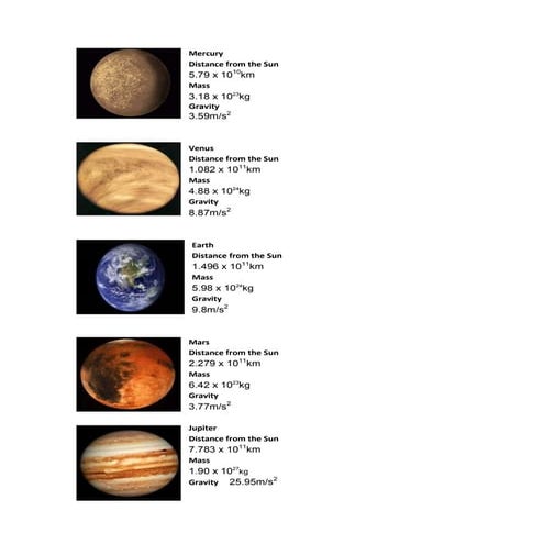 Unit 3 - Astronomical Numbers | ZIP