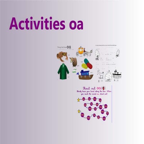 Activities oa | PPT