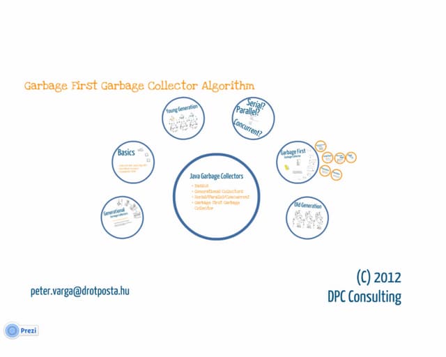 Garbage First Garbage Collector Algorithm | PPT Garbage First Garbage Collector Algorithm | PPT