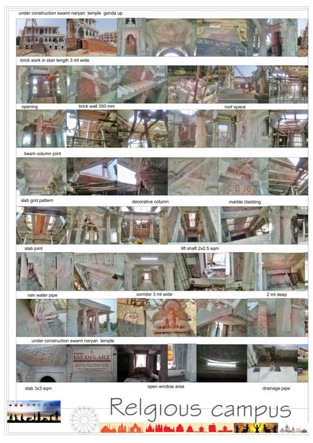 temple case study construction | PDF
