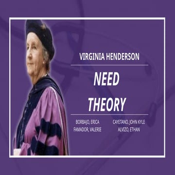 Virginia henderson's theory of nursing | PPTX