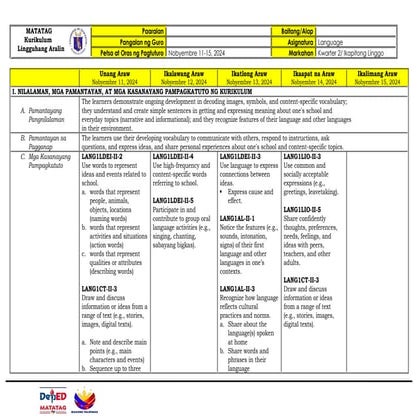 LE_Language1_Q2_Week-7_v2_REVISED (1).docx