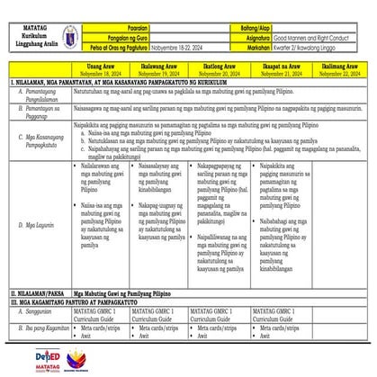 GMRC and Values education Week 7 day 1 ppt | PPTX