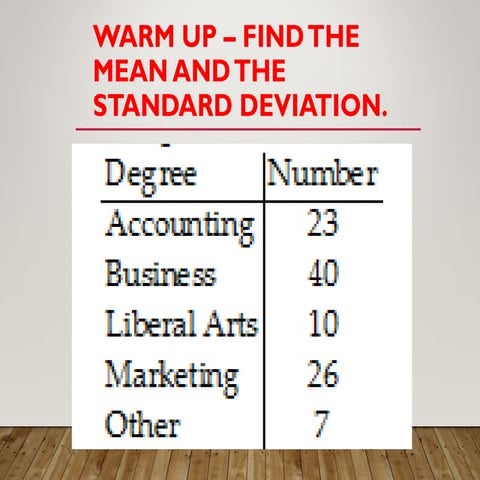 G10 Math Q3- Week 5- Solves Problem on Permutation and Combination - Copy.ppt
