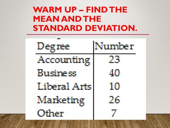 Mathematics Grade 10 Quarter 3 Module 1 Permutations | PPTX